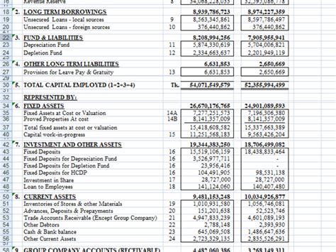Accurate Financial Statements Balance Sheet P L Etc Upwork