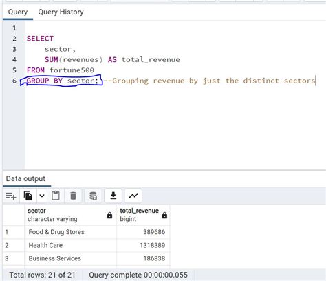Bamidele Ajamu On Linkedin Sql Rollup Subtotals Grandtotals Grouping Set Query Sector