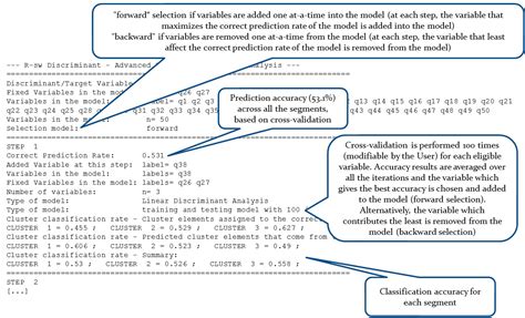 The Choice Of The Algorithm Rsw Software