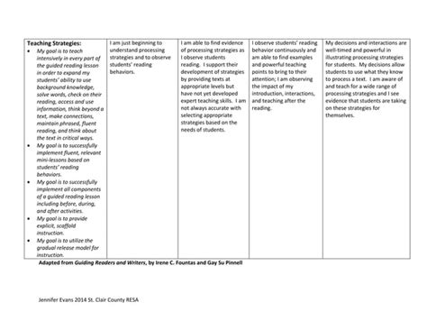 Teacher Self Reflection For Reading Workshop Ppt