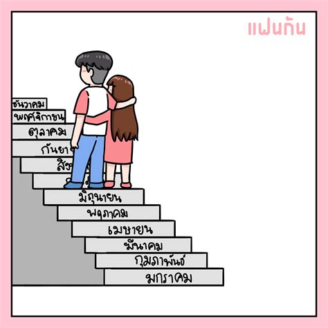 แฟนกัน ไปกันต่อเรื่อยๆ นานๆ Facebook