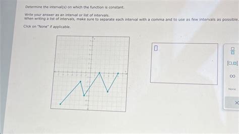 Solved Determine The Interval S On Which The Function Is Chegg Com