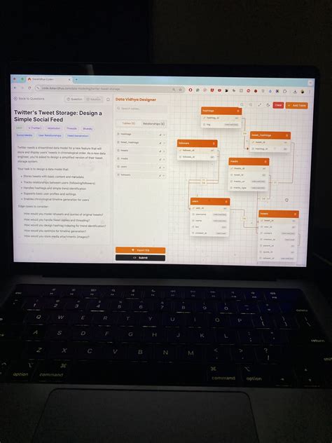 Dataengineer Dataengineering Interviewquestion Darshil Parmar