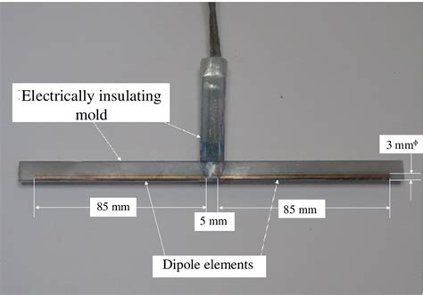 Prototype Of New Dc Electric Field Sensor Used For Test Measurements In Download Scientific