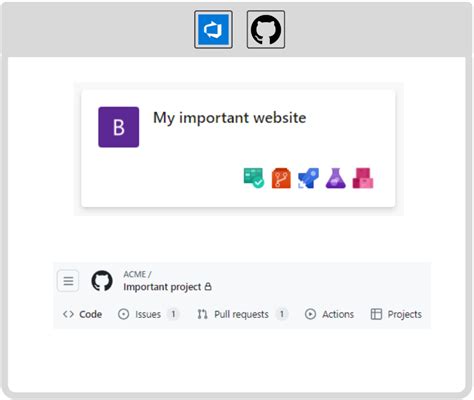 Backrightup Azure Devops Backup