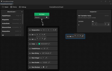 Some Blackboard Variables Non Functional Muse Unity Discussions