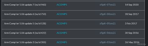 沁恒ch32f103环境搭建以及烧录文件常见问题汇总 Csdn博客 沁恒ch32f103环境搭建以及烧录文件常见问题汇总 Csdn博客