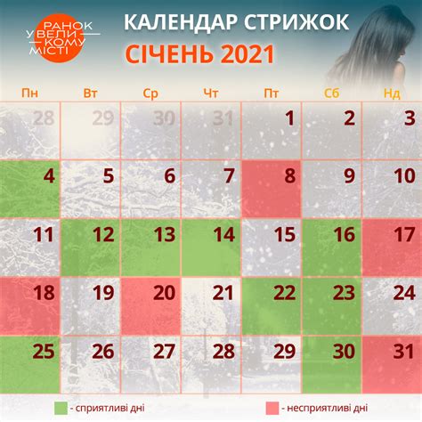 Календар стрижок на січень 2021 коли йти до салону краси Читайте на Ukr Net