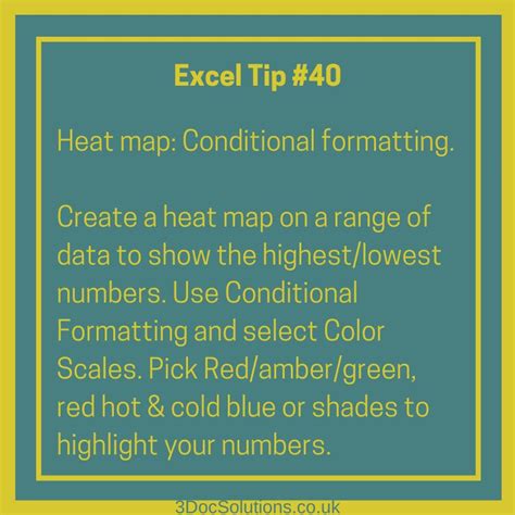 Have You Used A Heat Map For Conditional Formatting In Excel Before Dee Fagg