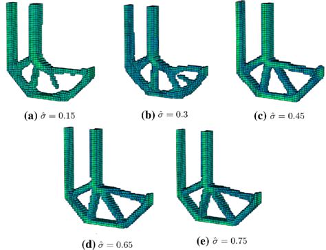 Comparison Of Optimal Topology Using Different Value Ofˆσofˆ Ofˆσ Based