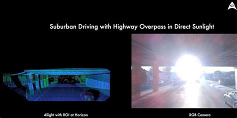 Aeye Debuts Compact High Range Lidar For Class 8 Autonomy Power Progress
