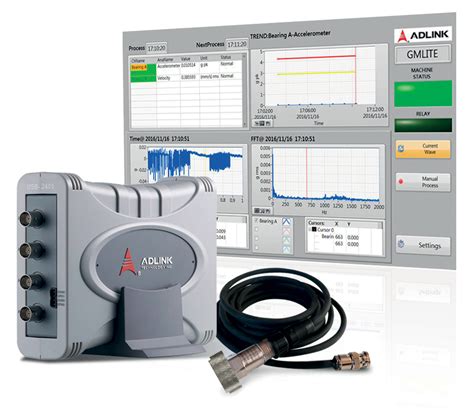 Starter Kit For Preventive Condition Monitoring