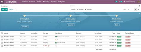 Odoo Accounting Review Does It Fit Your Business Accounting Invoicing Data Migration