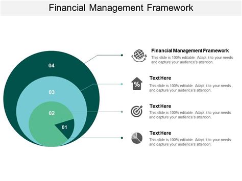Financial Management Framework Ppt Powerpoint Presentation Inspiration