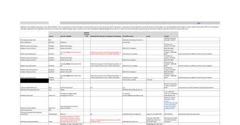 Kiley Jo Short Posted On Linkedin