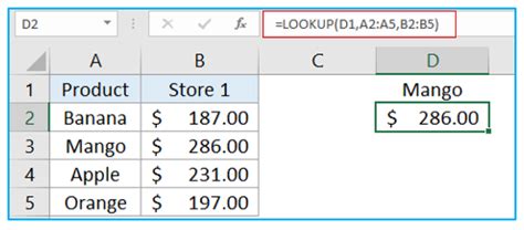 Top Excel Interview Questions And Answers Intermediate