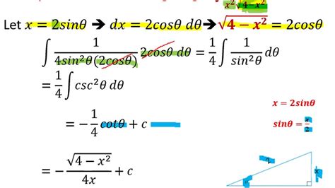 Integration Trigonometric Substitution Youtube