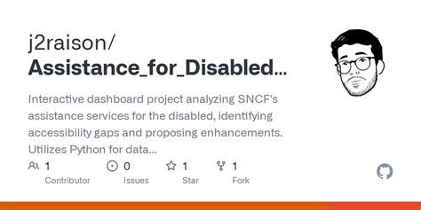 Github J2raisonassistancefordisabledinsncfstations Interactive