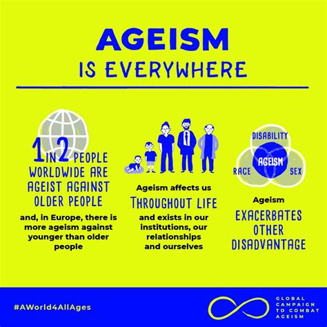 Ageism Worth To Talk About Siog