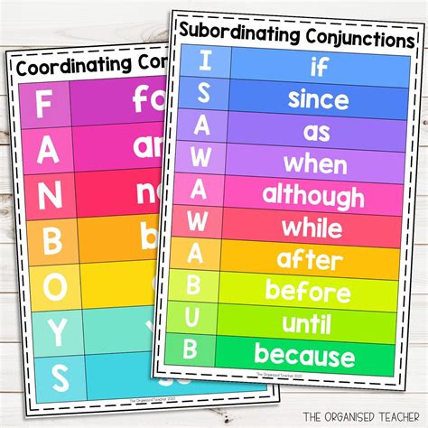 Subordinating Conjunctions Poster