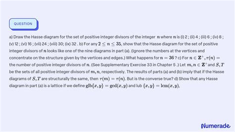 Solved A Draw The Hasse Diagram For The Set Of Positive Integer