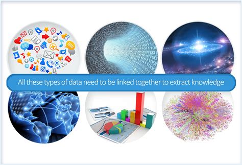 Big Data Nosql Architecting Mongodb