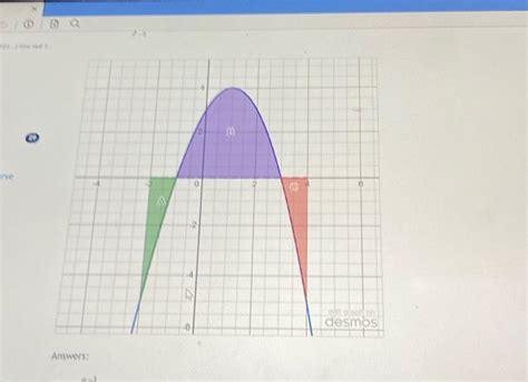 solved consider the graph y f x below suppose the area of