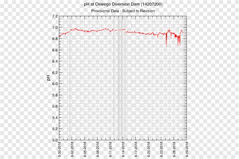 Paper Line Point Angle Font Line Angle Text Png Pngegg