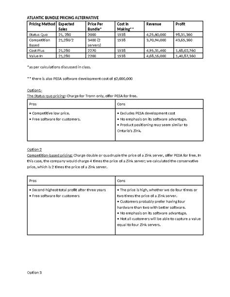 Atlantic Computers Atlantic Bundle Pricing Alternative Pricing Method