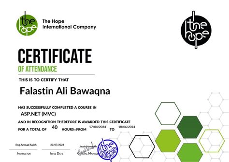Falastin Bawaqna On Linkedin Aspdotnet Mvc Backenddevelopment Continuouslearning
