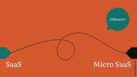 What Is The Difference Between SaaS And Micro SaaS
