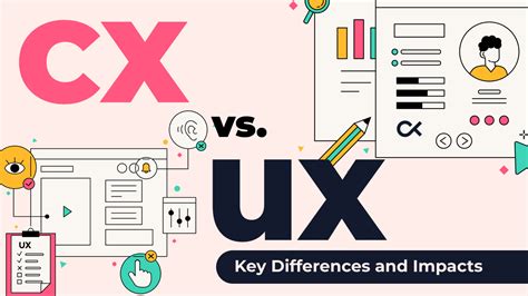 Cx Vs Ux Key Differences And Impacts