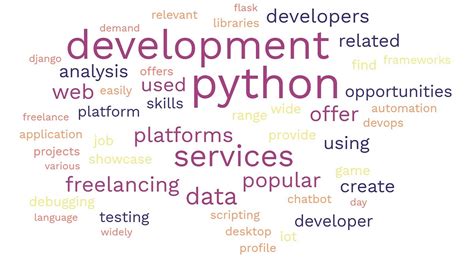 10 Services You Can Sell As A Python Freelance Developer By Huzaifa Zahoor Medium