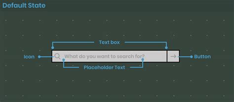 Best Practices Designing Autosuggest Experiences Ux Magazine