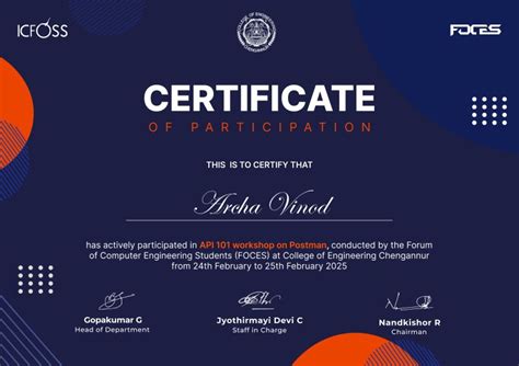 Api Postman Softwaredevelopment Learning Foces Archa Vinod