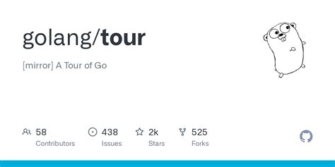 Issues · Golangtour · Github