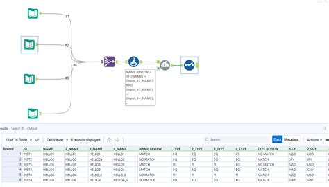 Compare Multiple Sources Alteryx Community