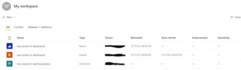 Solved Incremental Refresh Issue Microsoft Fabric Community