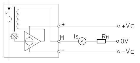 3 Connection Setup For LA55 P Download Scientific Diagram