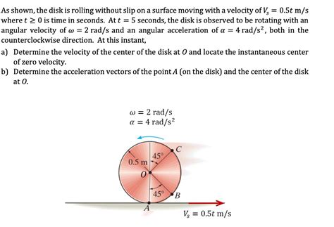 Solved As Shown The Disk Is Rolling Without Slip On A Chegg