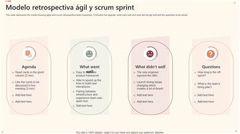 Las 10 Mejores Plantillas Retrospectivas De Scrum Con Muestras Y Ejemplos