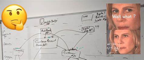 Icepanel Dev Community