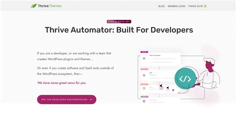 Wordpress Thrive Automator Plugin Creativesea