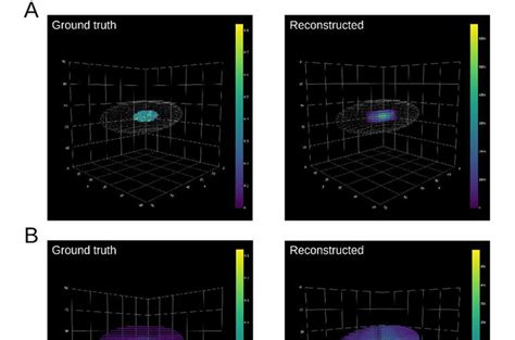 user friendly software enables easy estimation of 3d gene expression