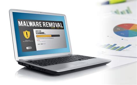 What Is The First Step Of The Seven Step Malware Removal Process CitizenSide