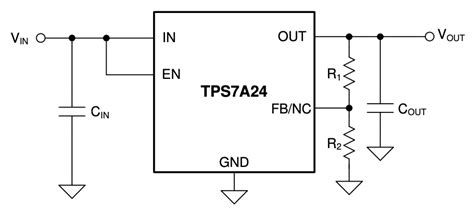 TIs LDO Regulator Built To Support A V To V Input Range With Ultra Low IQ News