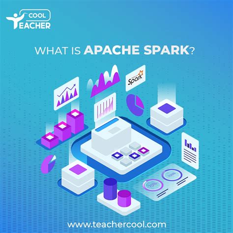 Teacher Cool Teachercoolofficial • Instagram Photos And Videos