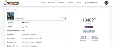 Priyam Kesarwani On Linkedin Codechef 4starcoder Codingjourney Dedication Nevergiveup