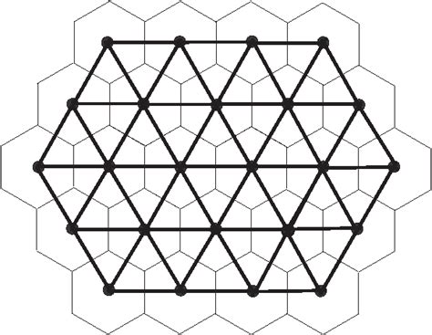 Figure 1 From An Optimal Permutation Routing Algorithm For Full Duplex Hexagonal Mesh Networks