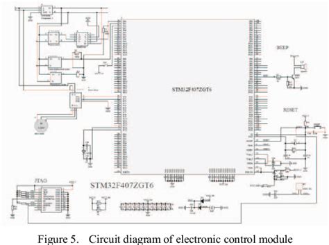 Figure 5 From Design Of Intelligent Hoist System Based On Stm32 Semantic Scholar